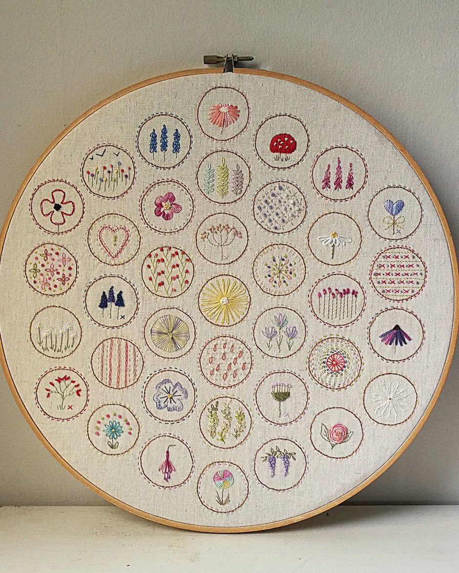 Makers Studio Patterns – The Makers Studio